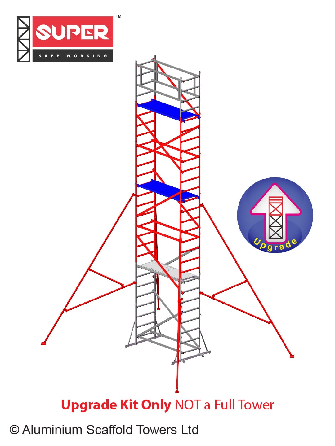 SUPER DIY 6S Advanced (4 in ONE) Scaffold Tower with 4 Stiffeners, 4 ...