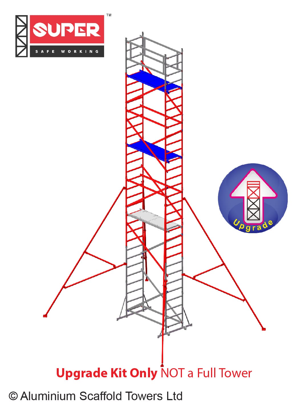 SUPER DIY 5S (3 in ONE) Scaffold Tower with 4 Stiffeners - Aluminium ...